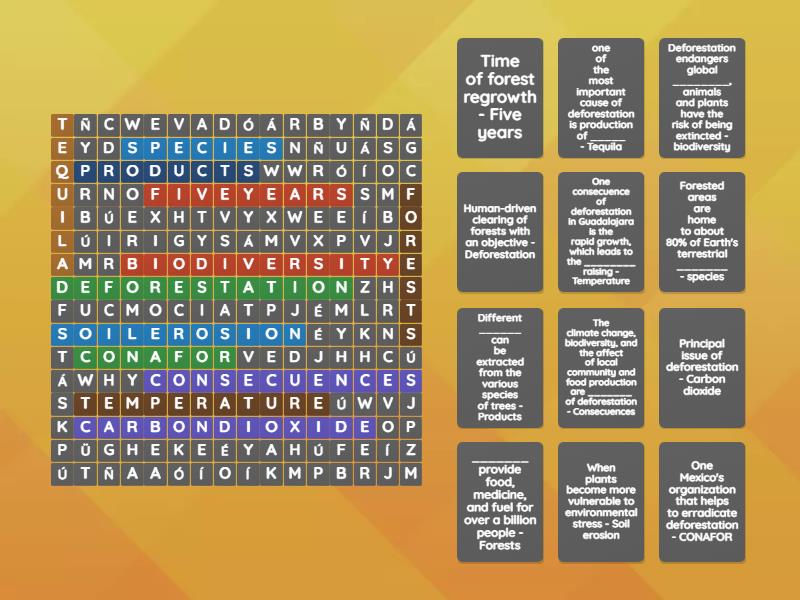 Deforestation - Wordsearch
