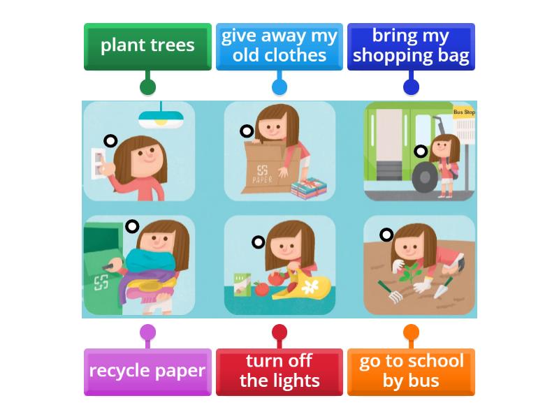 Earth Day Match - Labelled diagram
