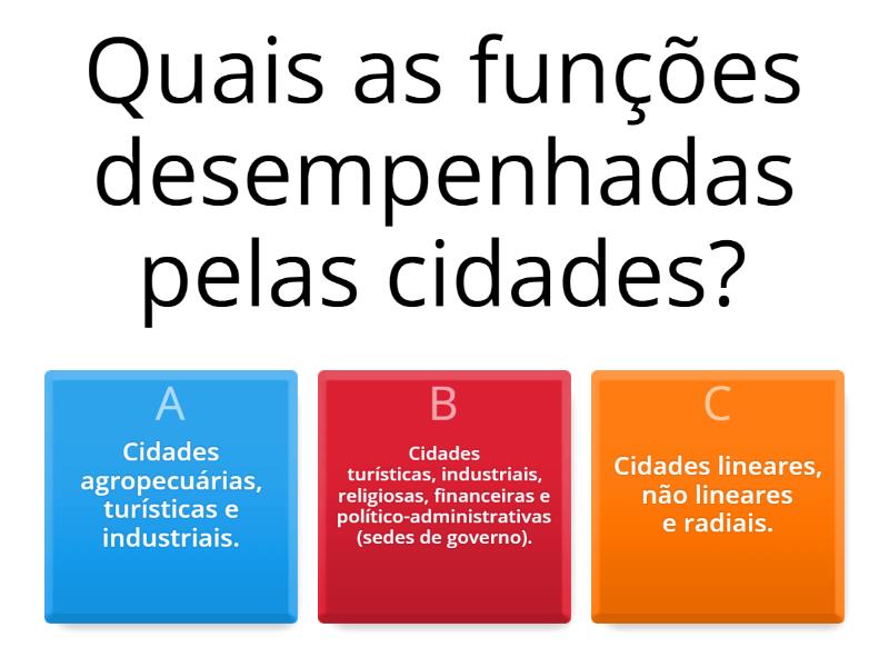 As Funções das Cidades Brasileiras - Quiz