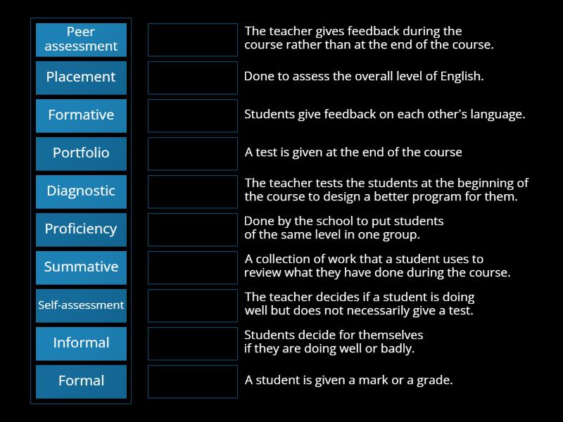 TKT Module 1: Assessment types review - Associação