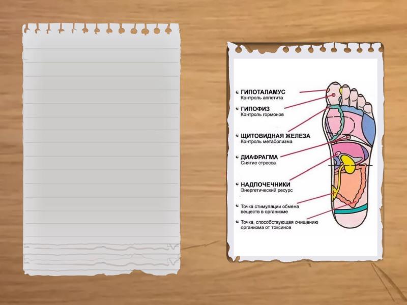 The robot - Speaking cards