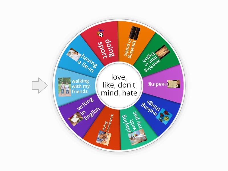 ESOL Pre Entry love, like, don't mind, hate - Spin the wheel