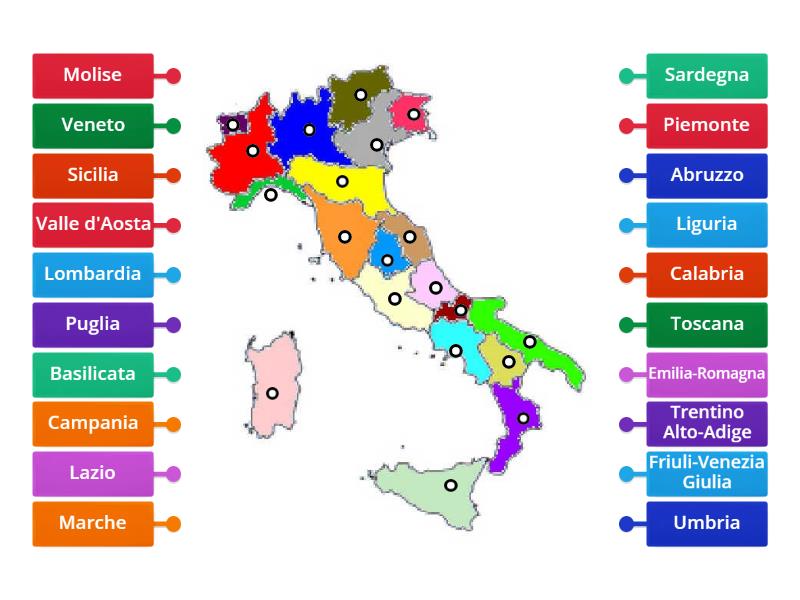 Le regioni d'Italia - Labelled diagram