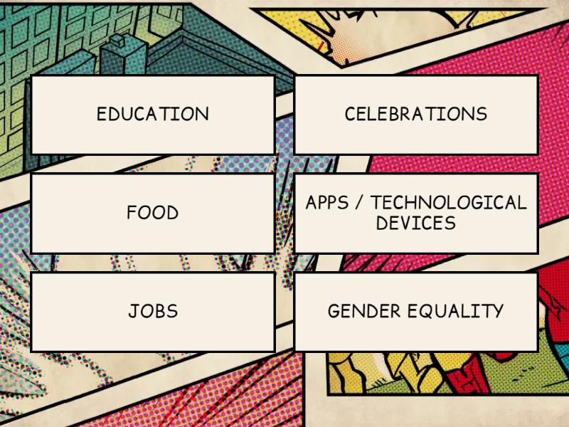 Final Speaking Test Collaborative Practice - Take turns to talk about ...
