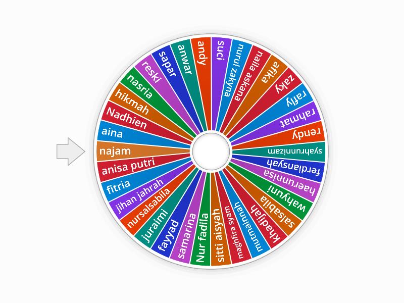 kelas 5 - Spin the wheel