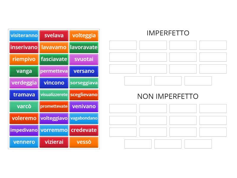 RIPASSO IMPERFETTO - Group sort