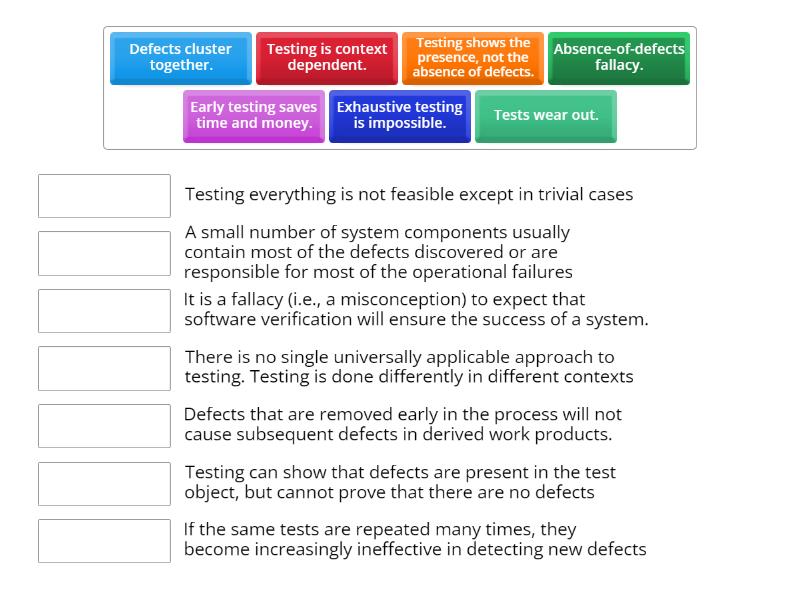 Match the description to the terms. - Match up