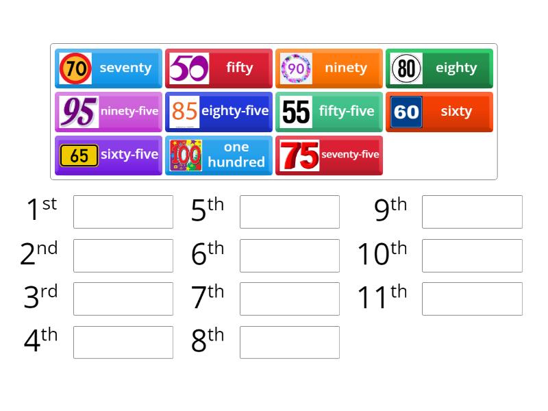 Arrange the Numbers 50 - 100 (by 5) - Rank order