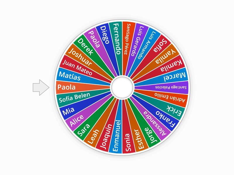 4to grado A - Random wheel