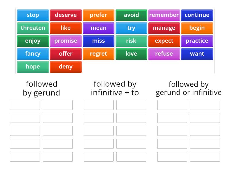 Gerunds and Infinitives 3. - Group sort