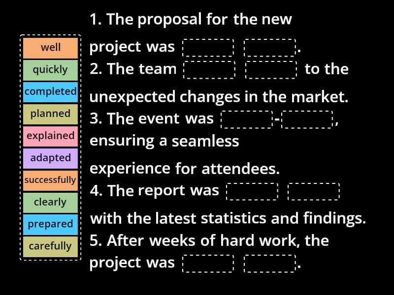 Adverb collocations (B2) - Missing word