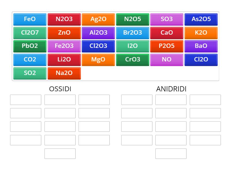 Nomenclatura Chimica: ossidi e anidridi - Group sort Nomenclatura Chimica: ossidi e anidridi - Group sort