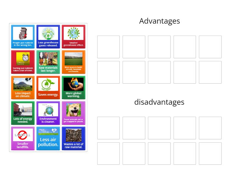 advantages & disadvantages of recycling - Group sort