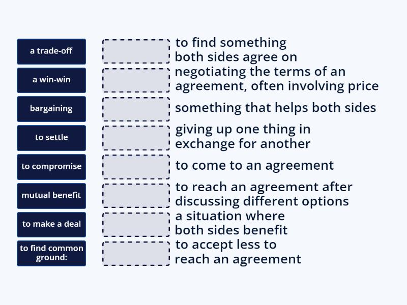 Negotiation Vocabulary - Match up