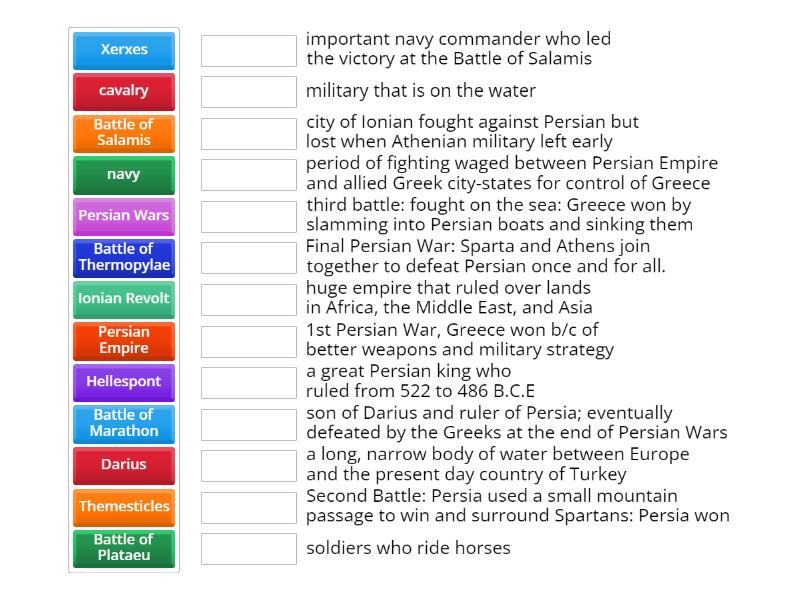 Persian Wars - Match up