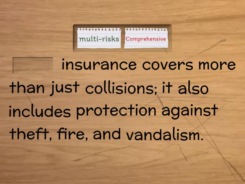 insurance terms - Complete the sentence