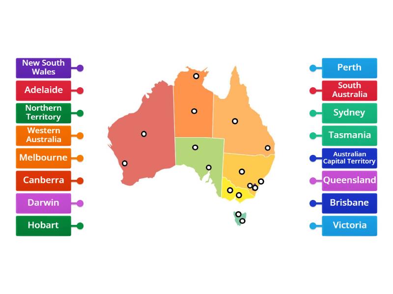 Australia - States, Territories and Capital Cities - Labelled diagram