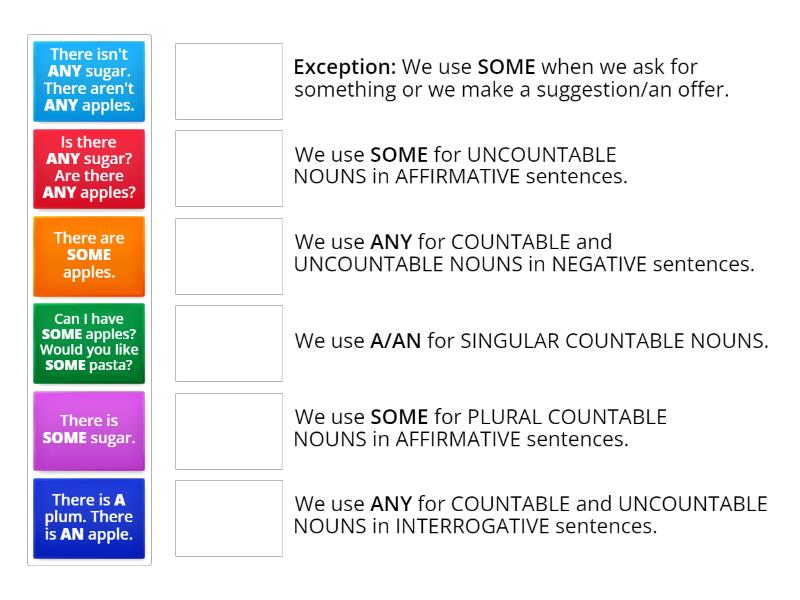 A - AN - SOME - ANY -rules - Match up