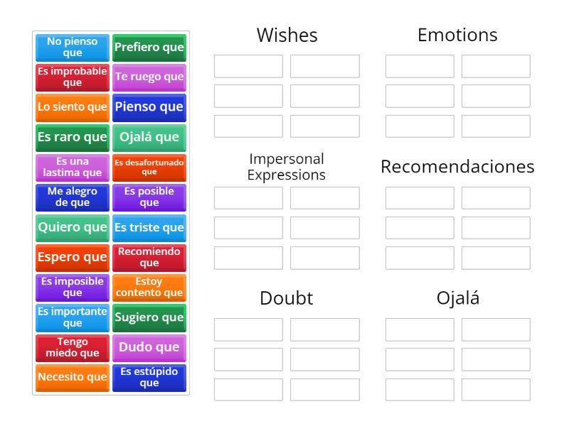 Expresiones del Subjuntivo - Group sort