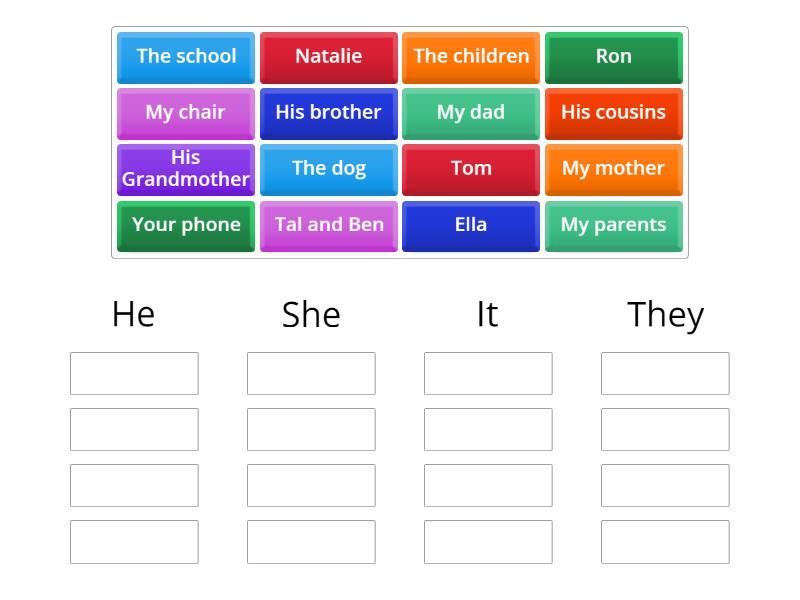 Subject pronouns - sort - Ordenar por grupo