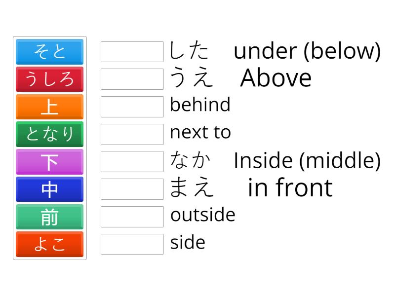 Obento Supreme Unit 2: Locations (Airplane) - Match up