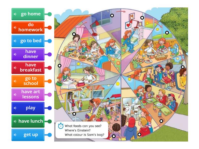 Daily Routines Labelling - Labelled diagram