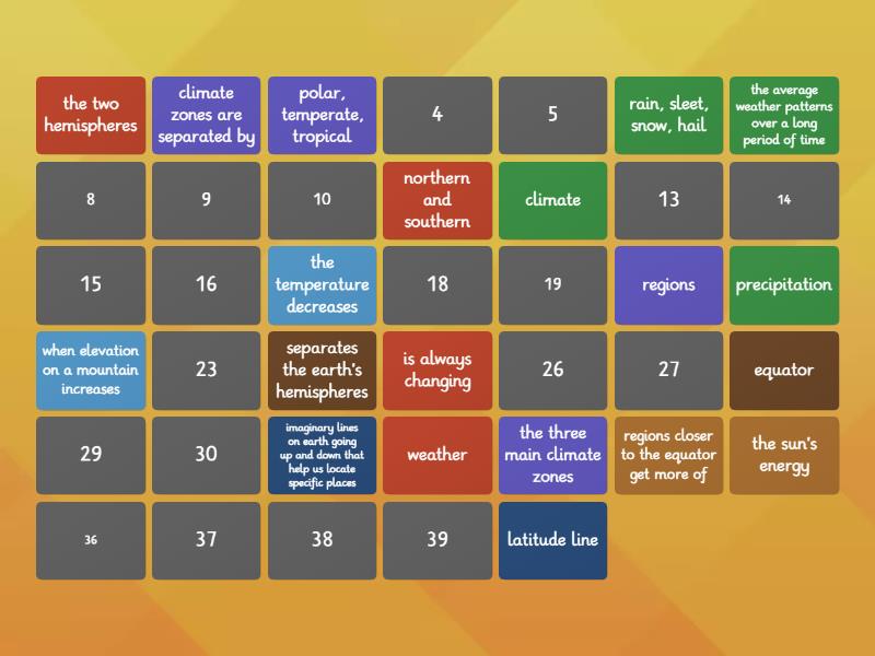 Climate Vocabulary - Matching - Matching pairs