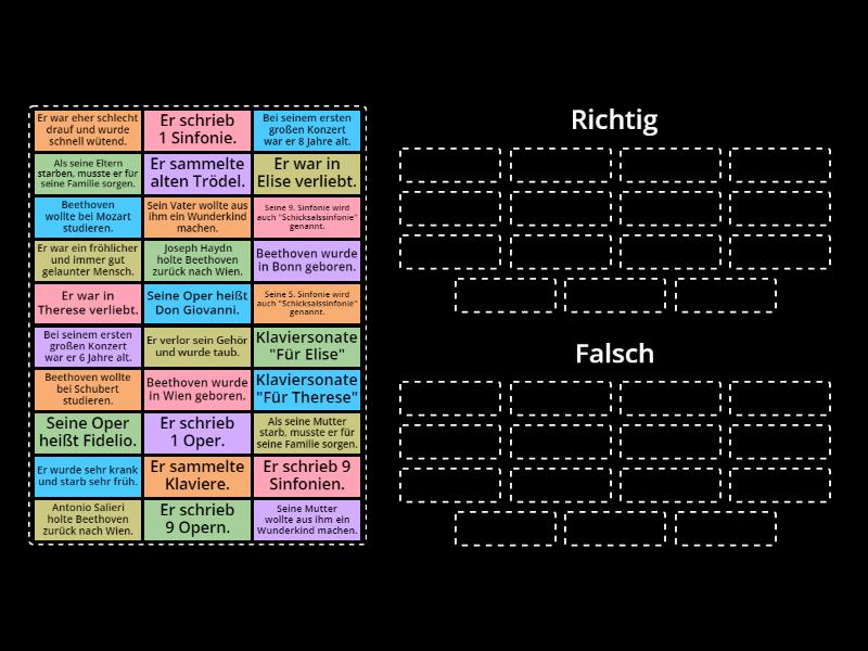Beethoven - Richtig oder Falsch? - Group sort