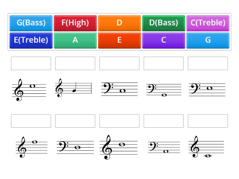 Notes of the Bass/Treble Clef - Match up