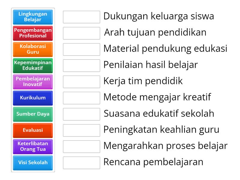 Pemimpin Pembelajaran dalam Pengembangan Sekolah - Match up