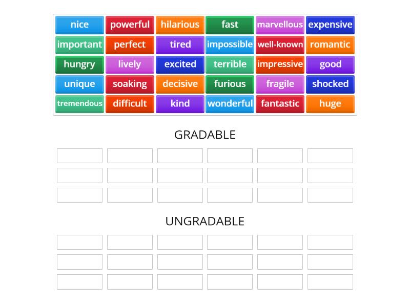 Gradable and Ungradable Adjectives - B2 - Group sort