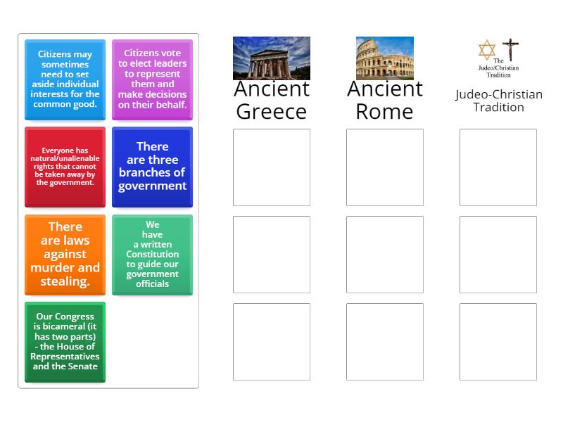 Ancient Influences - Group sort