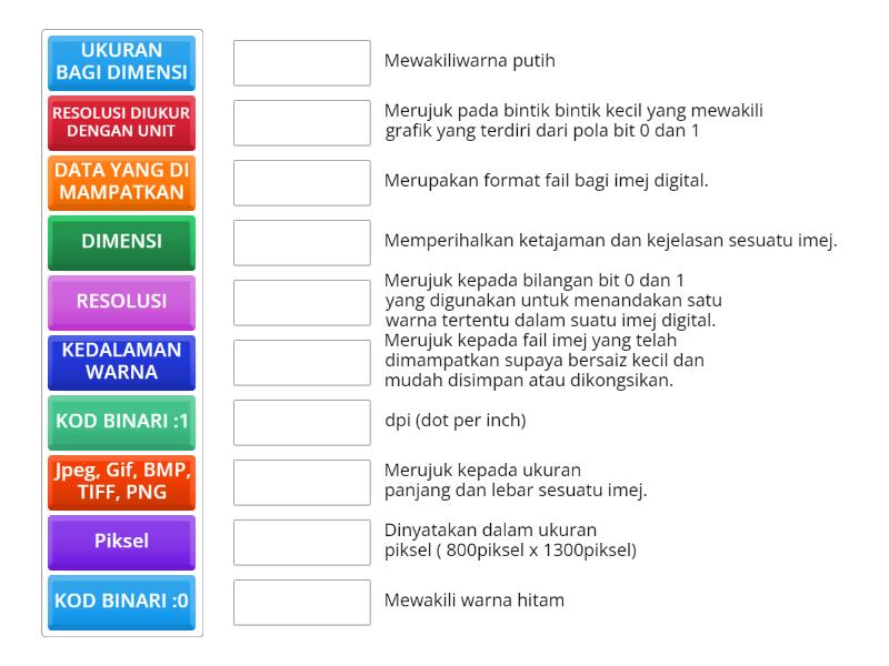 UKURAN DATA BAGI IMEJ DIGITAL DAN AUDIO DIGITAL - Padankan