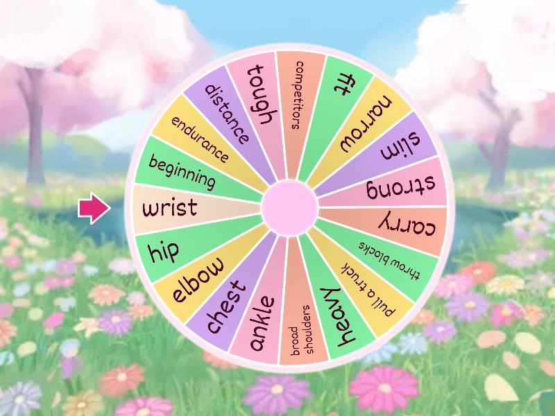 unit 7 vocab - Random wheel