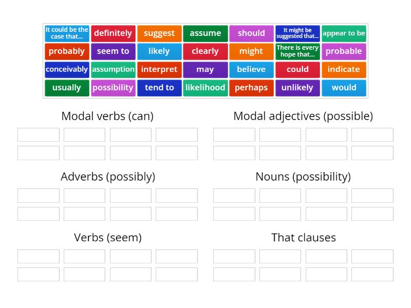 Hedging Language - Group sort