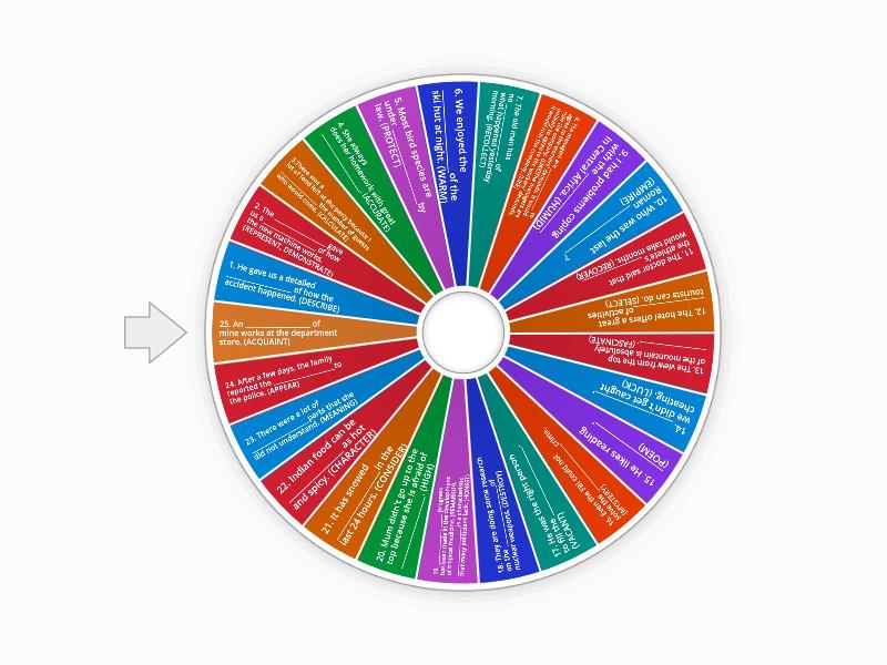 Word Formation Sentences - Spin the wheel