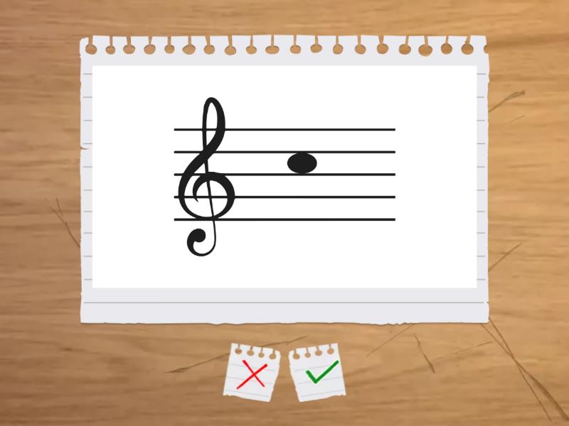 Nuotit - C-duuri asteikko - Flash cards