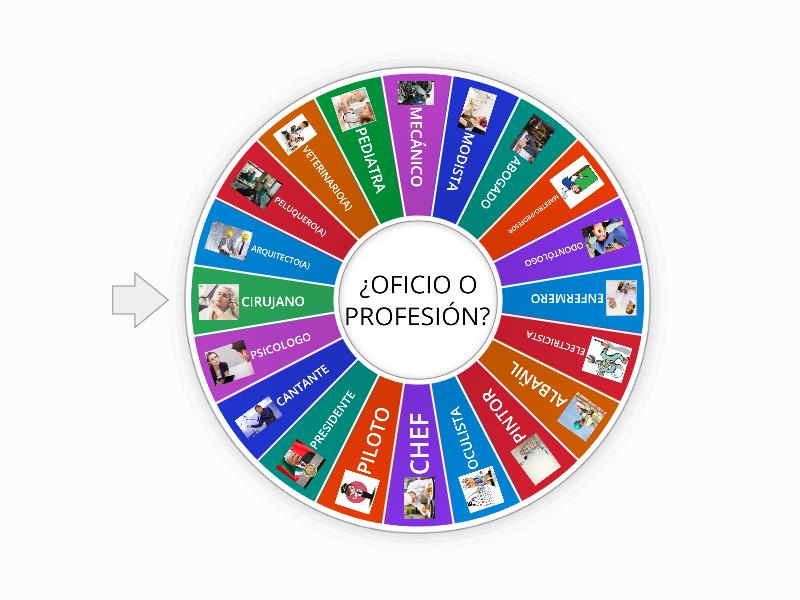 RULETA DE OFICIOS Y PROFESIONES - Rueda aleatoria