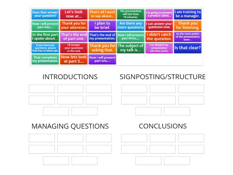 CAP PRESENTATIONS - Group sort