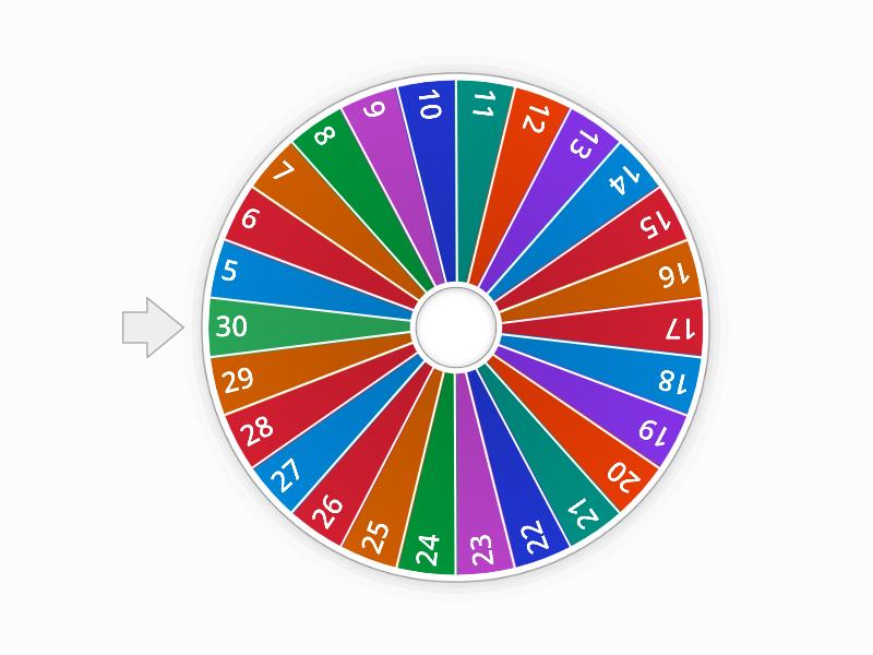 numbers - Spin the wheel