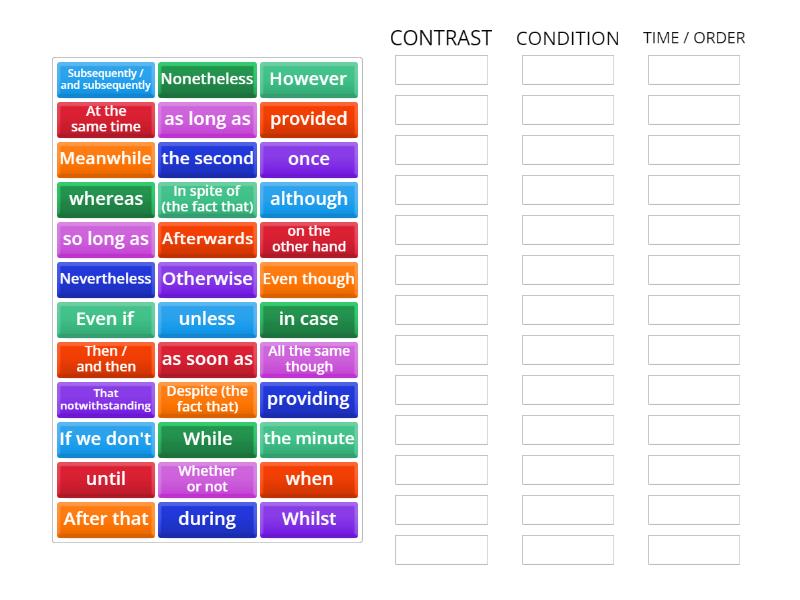 Outcomes C1 U11L2 Linkers and their functions Part 1 - Group sort