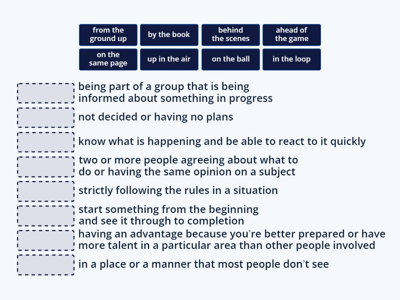 Common expressions in business - idioms with prepositions and adverbs ...