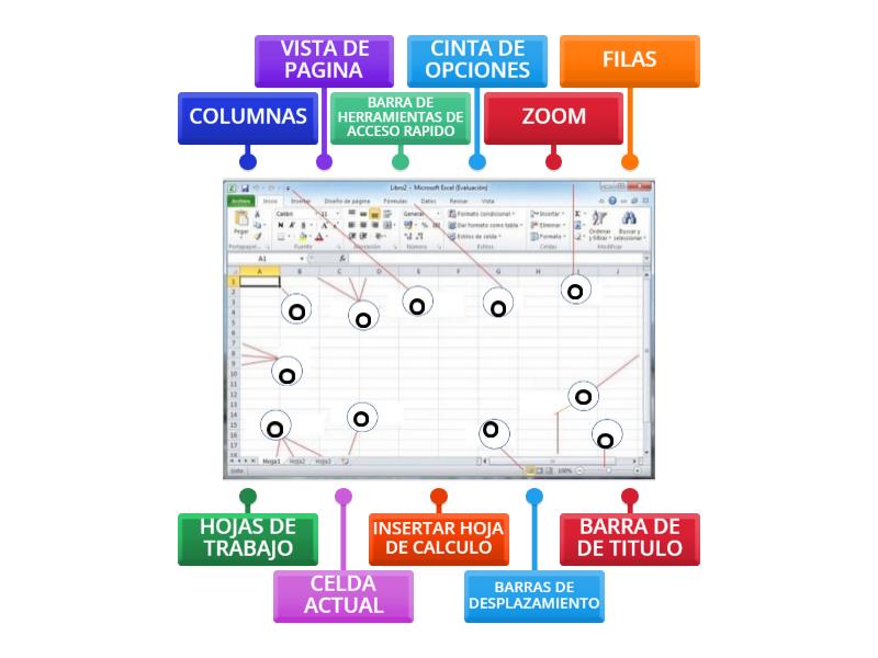 VENTANA DE EXCEL Y SUS PARTES - Labelled diagram