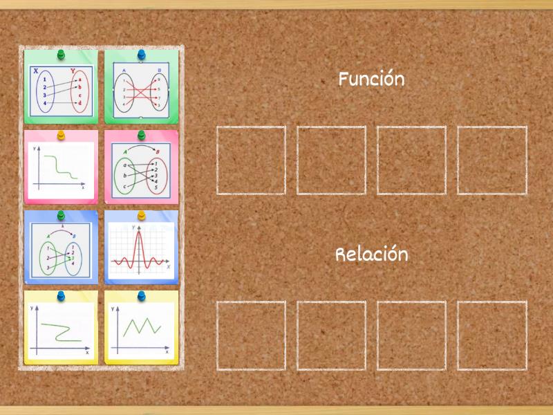 ¿Función o Relación? - Group sort
