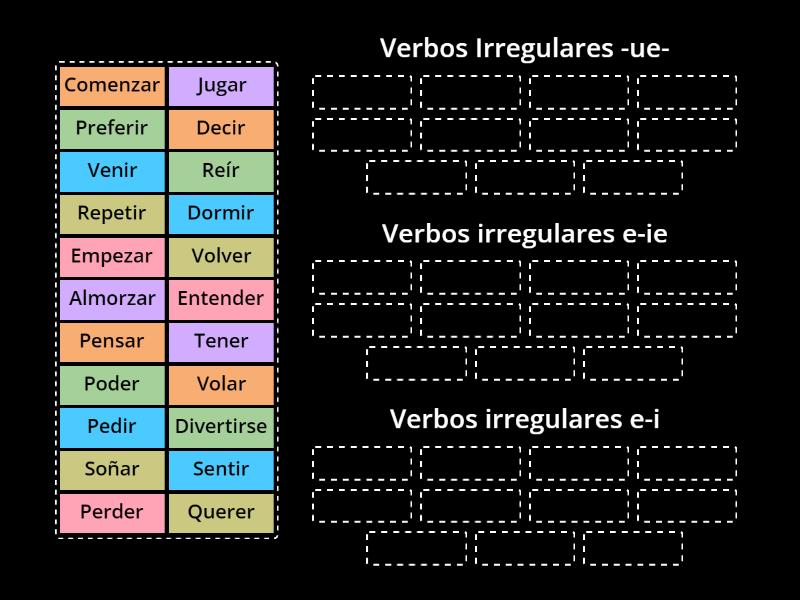 Los verbos irregulares (clasificación) - Group sort