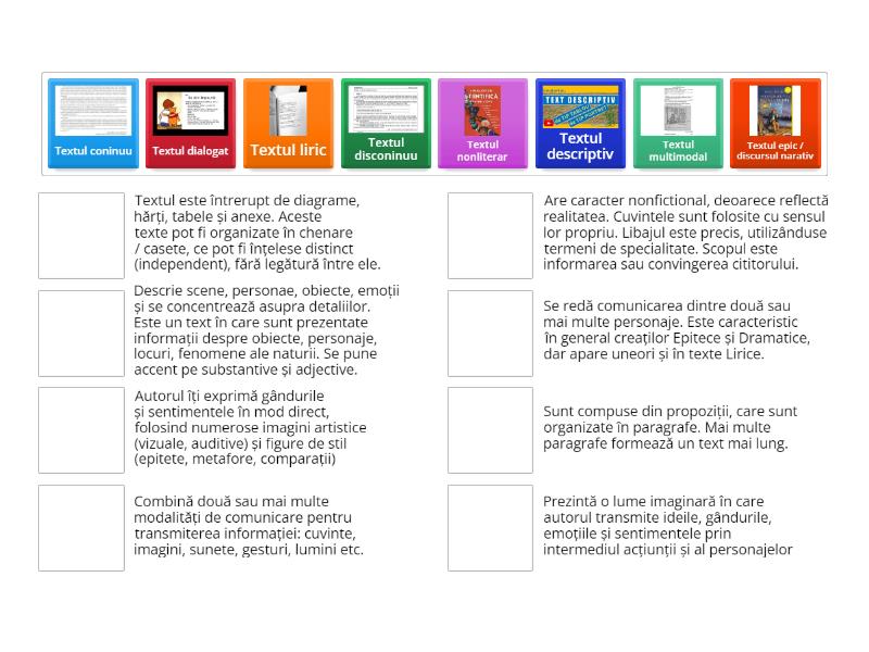 Tipuri de texte - Associação