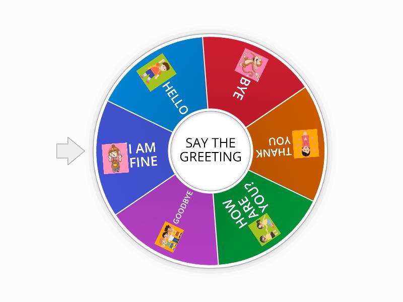 GREETINGS - LEARN ENGLISH - Spin the wheel