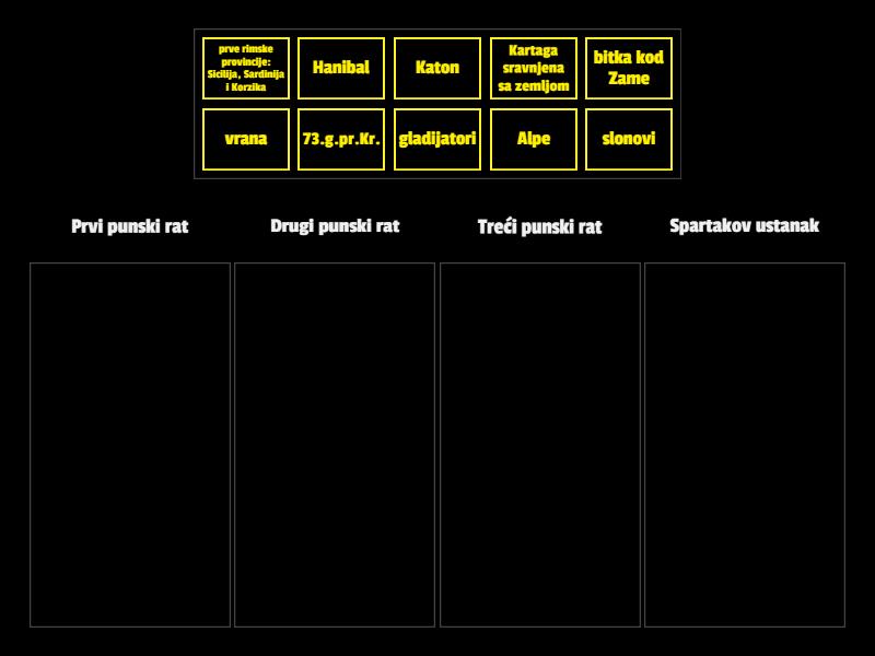 Punski ratovi; Spartakov ustanak - Categorize
