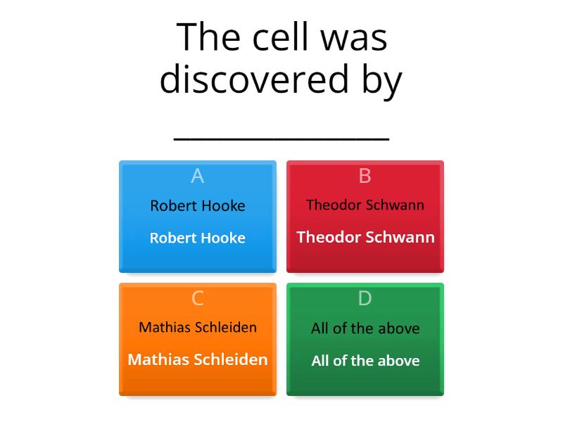 Cell Discovery and Theory Development - Quiz