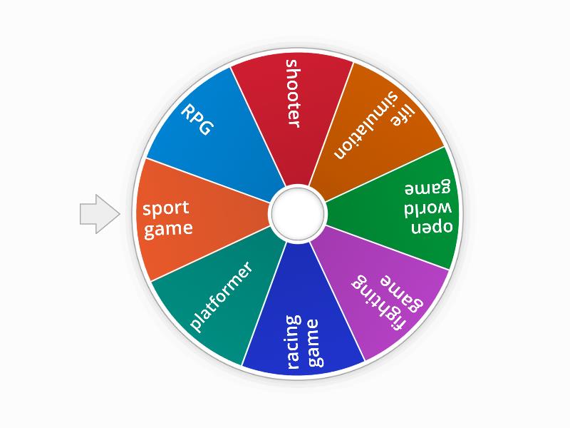 Game Genres - Spin the wheel